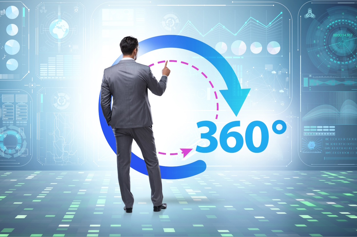 Optimaliseer je 360-graden klantbeeld | Sync 360